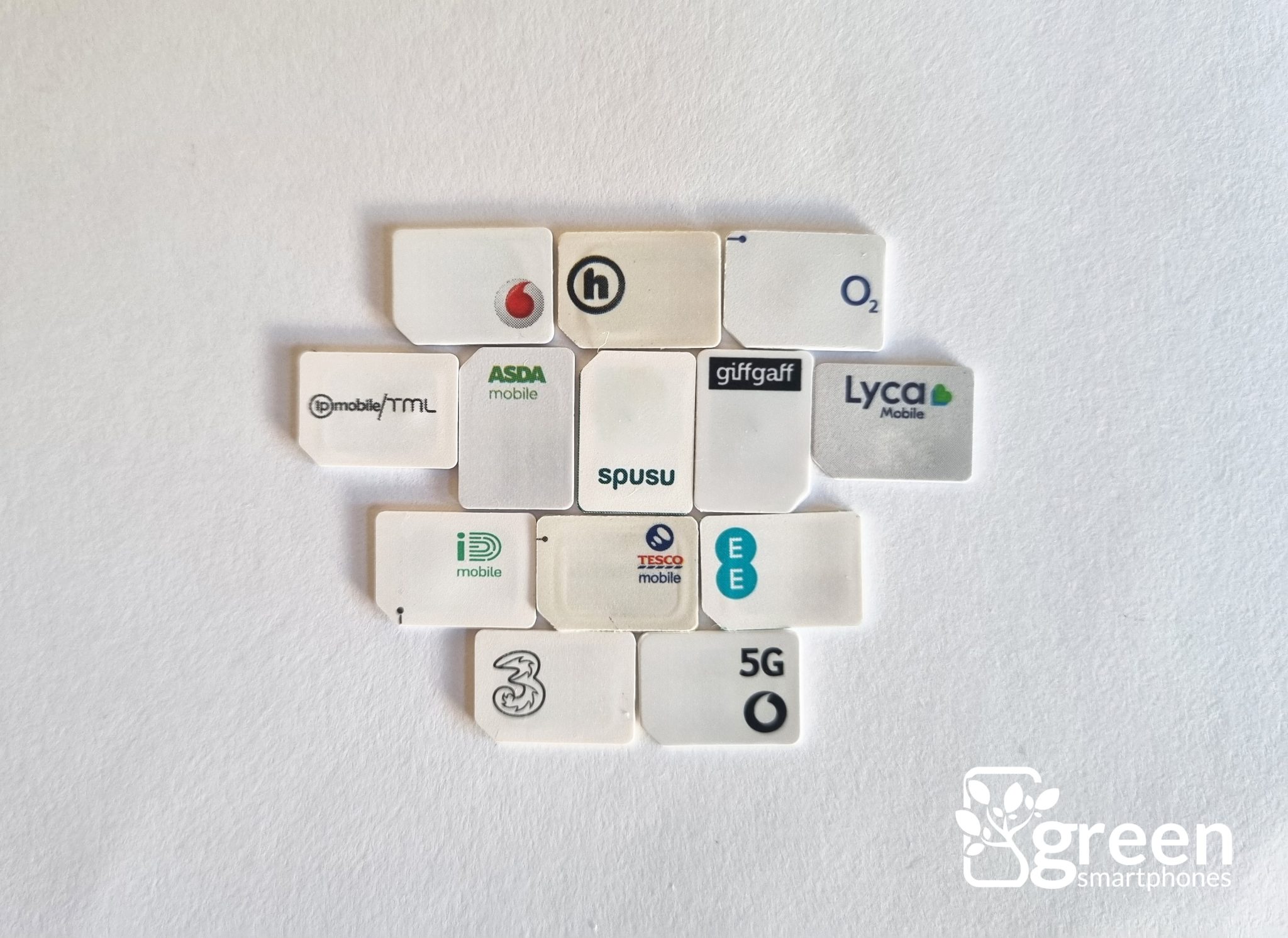 Best 5G Networks In The UK - Top 5 Tested (2025)