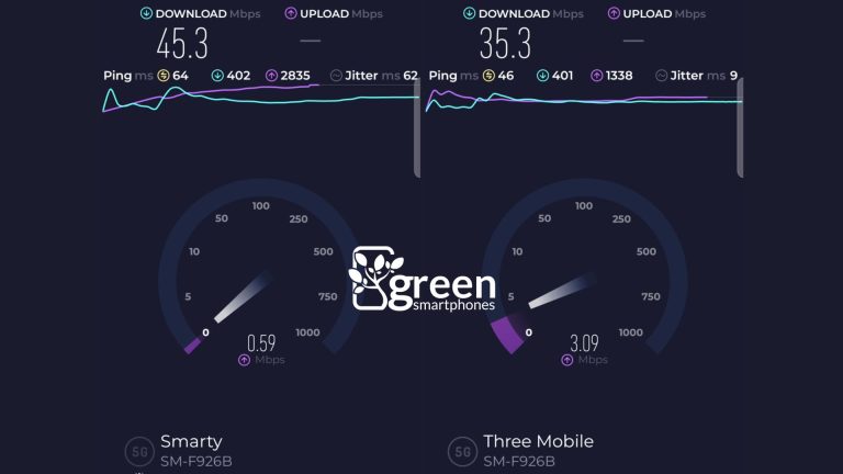 Smarty Mobile Review 2025 - Is Smarty Any Good? Our Experience