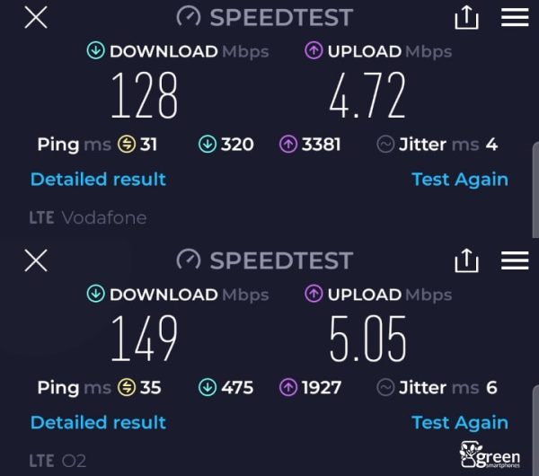 O2 vs Vodafone - Compared | Which Mobile Network Is Best?
